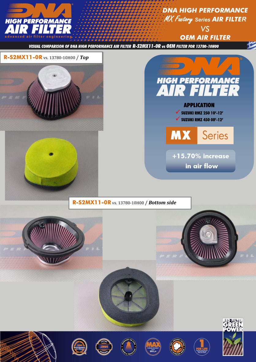 Filtre à air DNA compatible avec Suzuki RM-Z450 2008-2017 - Filtres à ...